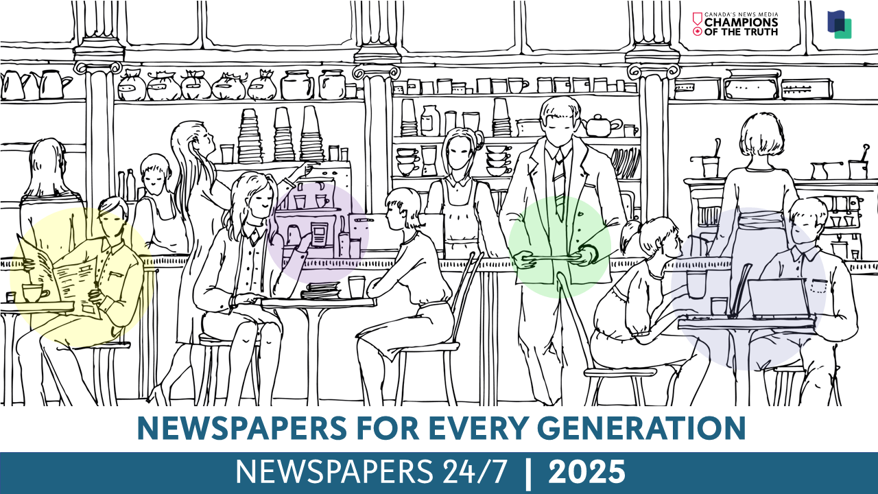 Format Matters: Newspapers 24/7 2025 Fact Sheet - News Media Canada