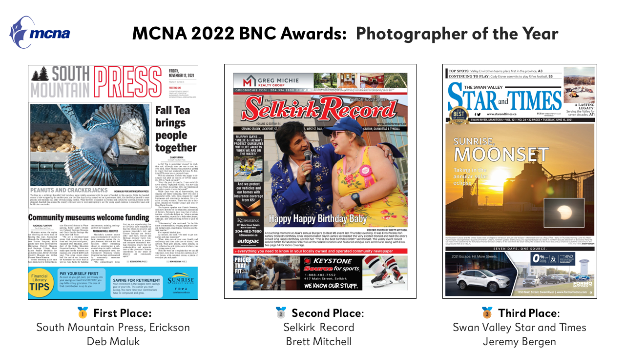 Awards Showcase: MCNA 2022 Photographer of the Year - News Media Canada