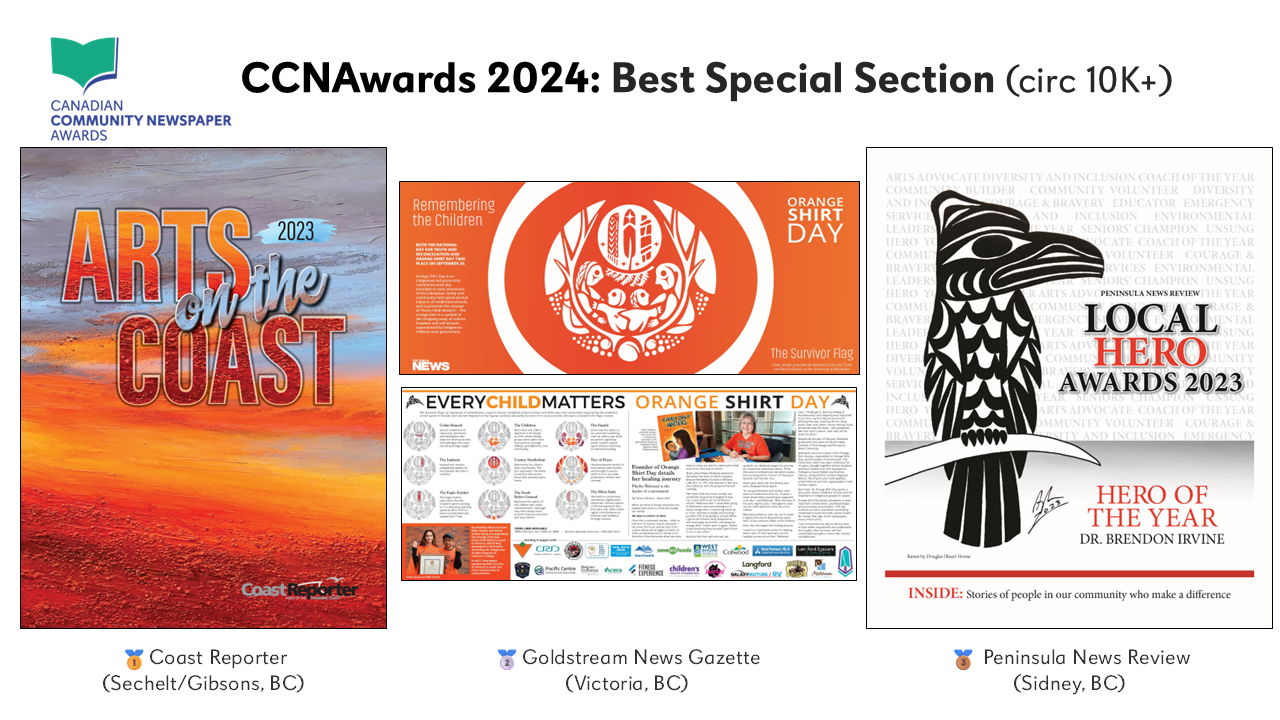 2024 CCNAwards_Best Special Section circ 10k+ - News Media Canada